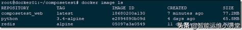 docker compose volumes配置解析 docker compose部署及基础使用详解 csdn博客