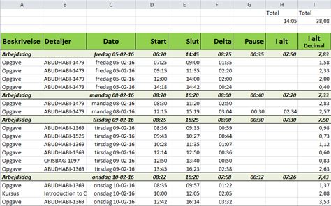Stacked Column Chart In Excel Super User