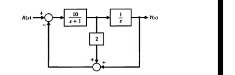 Solved Q1 Given The Following Block Diagram System A Reduce The