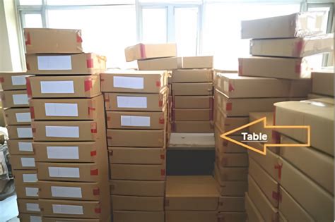 Factory Audits In India Key Elements And Checklist HQTS