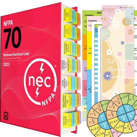 Nec 2023 Code Book Tabs Color Coded For National