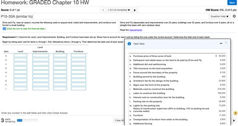 Solved Homework Graded Chapter 10 Hw Save Score 0 Of 1 Pt