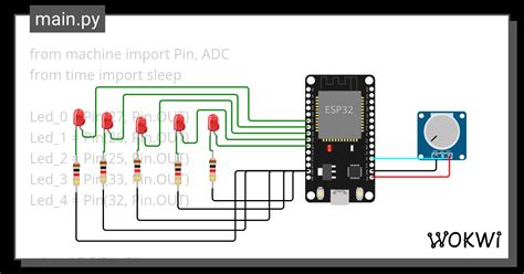 Wokwi Online Esp32 Stm32 Arduino Simulator