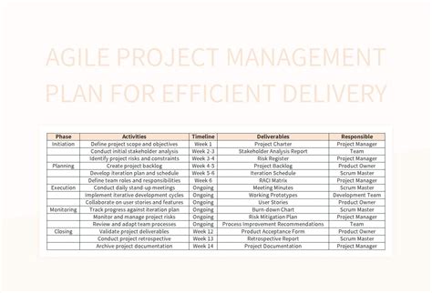 Agile Project Planning And Its Key Factors Excel Template And Google Sheets File For Free