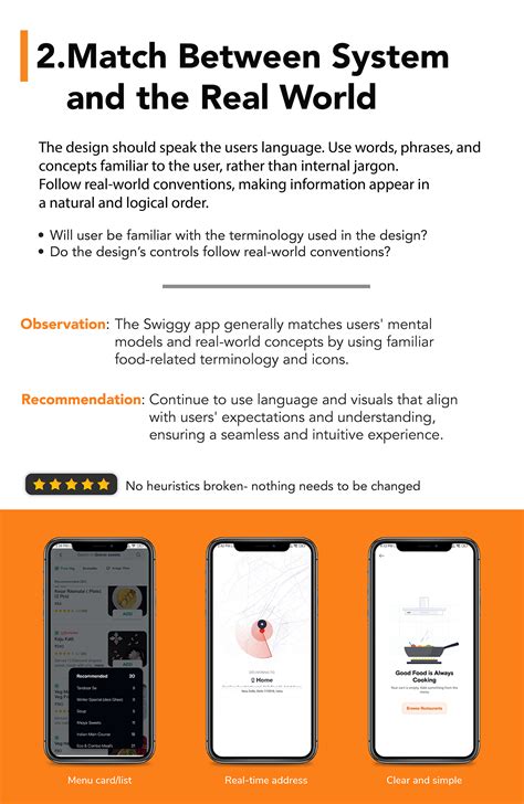 Analysis Swiggy App Using The Heuristics Principles 7 Images Behance