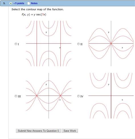 Solved Select The Contour Map Of The Function F X Y Y