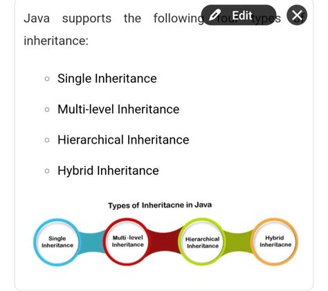 What Is Inheritance Inheritance In Java Is The Method To Create A Hierarchy Between Classes By