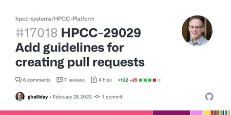 Hpcc 29029 Add Guidelines For Creating Pull Requests By Ghalliday