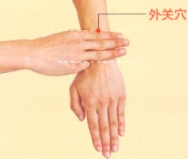 手腕痛艾灸哪个部位图解 艾灸哪个穴位最好 乡间郎中
