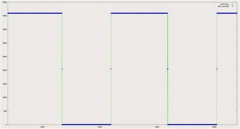 10 O Scope Revisited Spark Logic