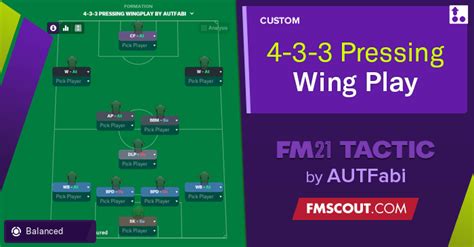 4 3 3 Pressing Wingplay Fm21 Tactic By Autfabi Fm Scout