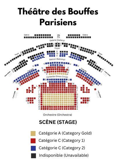 Théâtre Des Bouffes Parisiens Theatre In Paris Shows And Experiences