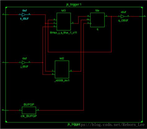 通过仿真和综合认识jk触发器（verilog hdl语言描述jk触发器） csdn博客