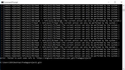 Git Push Mirror Gives Failed To Push Some Refs Stack Overflow