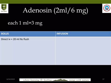 Drug Calculation And Dilution Pptx