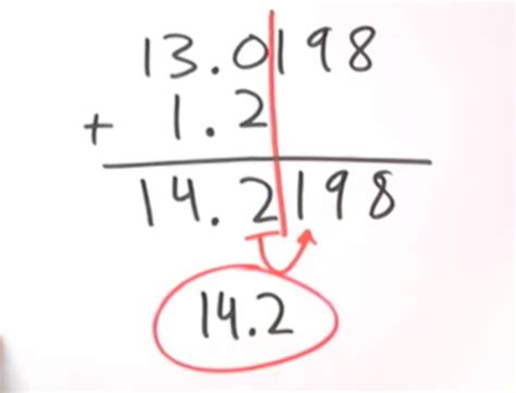 chemistry lab flashcards quizlet