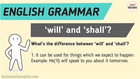 Use Of Shall And Will Difference Between Shall And Will Solution Use