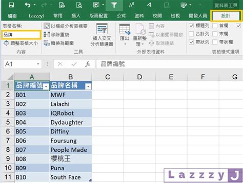 [excel基礎] 範圍、名稱、表格（資料表） Lazzzy J