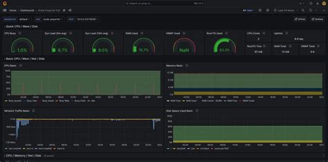 how to setup node exporter uptimeobserver