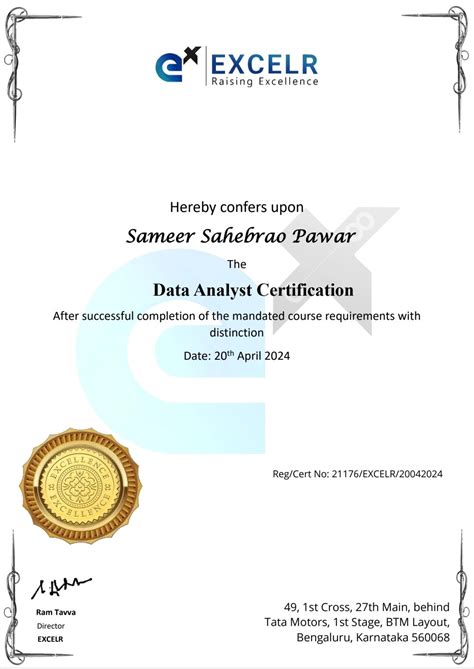 Completed Data Analytics Course At Excelr Sameer Pawar Posted On The Topic Linkedin