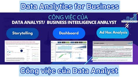 Mastering Data Analytics Home Facebook