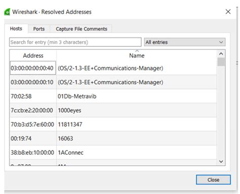 Comp1001 Data Communications And Networks Assignment Sample The Assignment Helpline