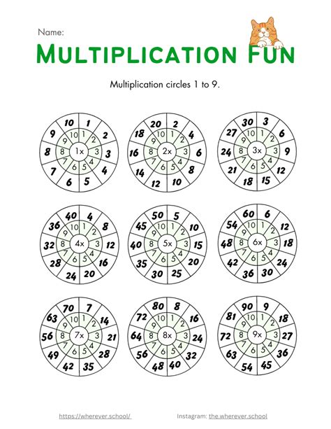 Multiplication Circles