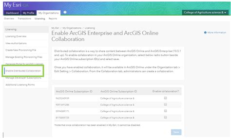 Distributed Collaboration Released