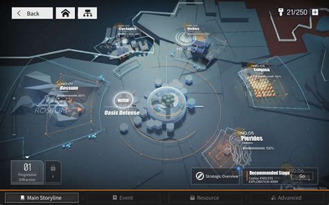 Revamp Of The Exploration Screen Rgflneuralcloud