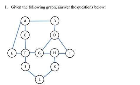 solved a spanning trees find a spanning tree for the graph