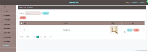 基于javaspringbootvueelement大学生租房平台设计实现基于java的大学生租房管理系统 Csdn博客