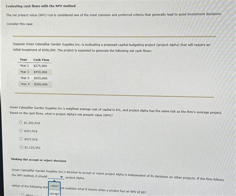 Solved Evaluating Cash Flows With The Npv Methodthe Net
