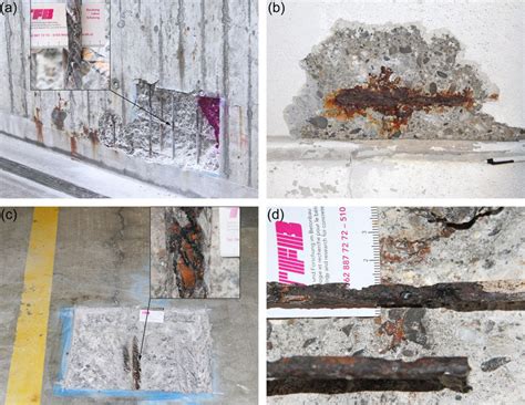 Chloride Induced Corrosion In Reinforced Concrete Structures In Road Download Scientific