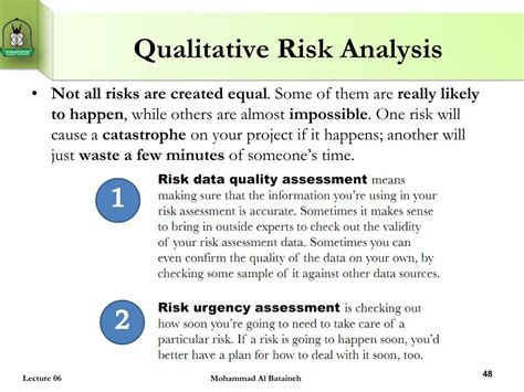 Qualitative Risk Analysis Example