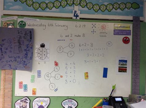 Maths In Reception Brodetsky Primary School
