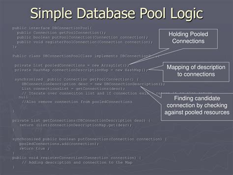 Ppt Aspectj For Database Connection Pool Management Referenced Aspectj In Action By Ramnivas