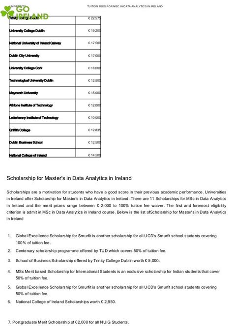 Masters In Data Analytics In Ireland