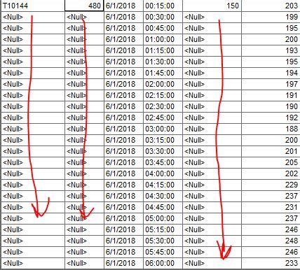 Solved Update Cursor Esri Community