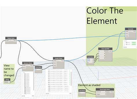 Clash Detection Share Dynamo