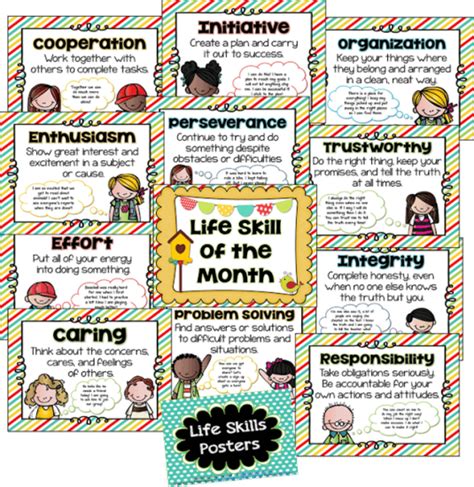 27 Classroom Poster Sets Free And Fantastic Teach Junkie