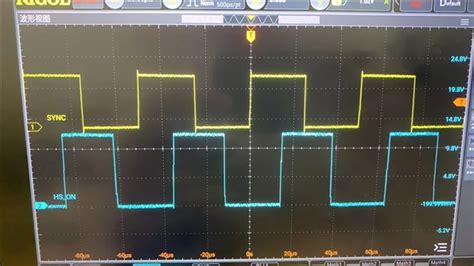 DRV In Pwm Output Mode The Waveform Output By HS ON Position Is Different From The Manual