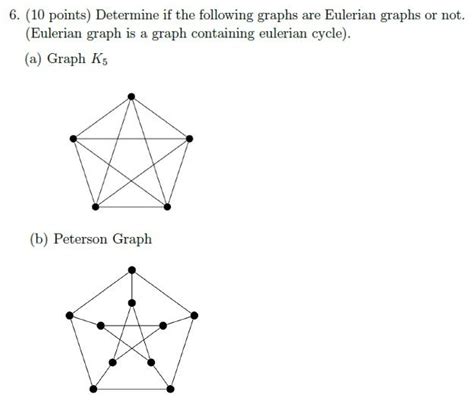 solved 6 10 points determine if the following graphs are