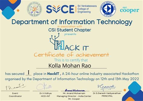Kolla Mohan Rao On Linkedin Secured First Place With My Team In Hackit