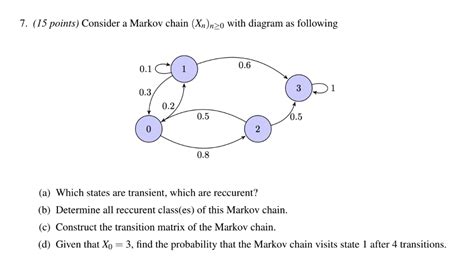 solved 7 15 points consider a markov chain xn n≥0 with