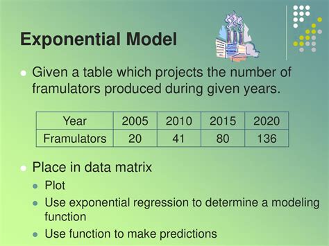 Constructing Nonlinear Models Ppt Download