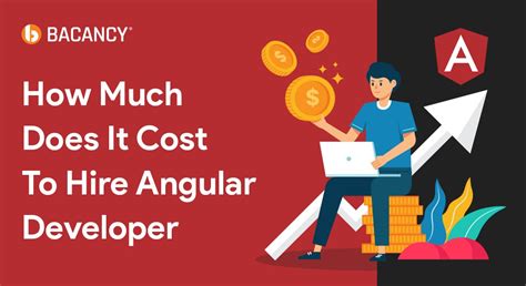 Know The Cost To Hire Angular Developer In