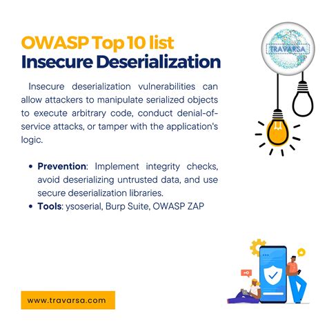 OWASP Open Web Application Security Project Pdf