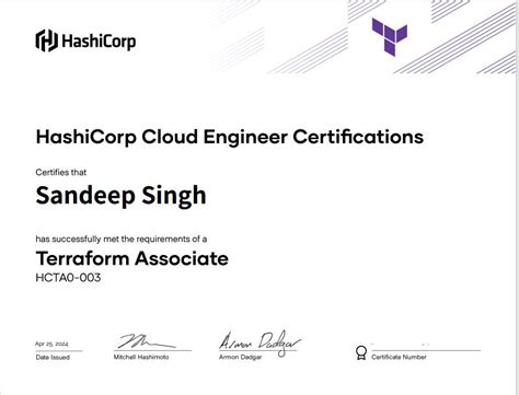 Sandeep Singh On Linkedin Terraform Iac Learning Accenturesecurity Certificationjourney