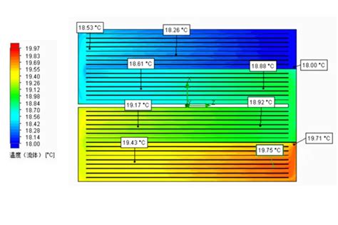 Innovative Liquid Cold Plate For Efficient 300Ah Battery Cell Cooling