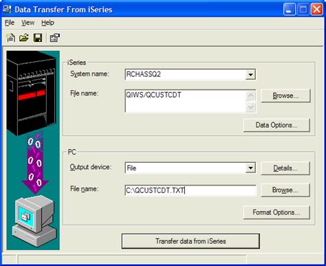 System I Data Transfer From An Ibm System I Or Iseries Or As400